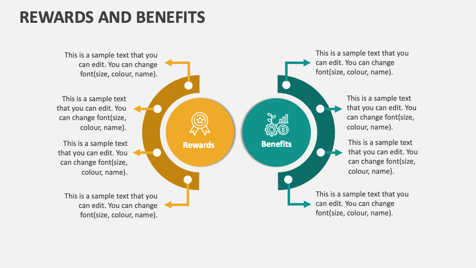 Rewards and Benefits PowerPoint and Google Slides Template - PPT Slides