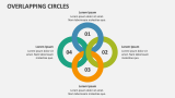 Overlapping Circles Template for PowerPoint and Google Slides - PPT Slides