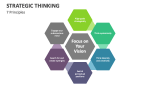 Strategic Thinking Template for PowerPoint and Google Slides - PPT Slides