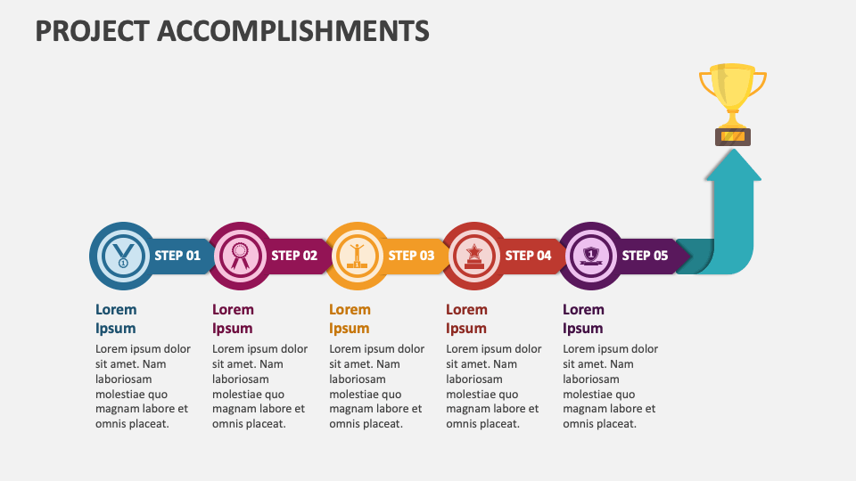 Project Accomplishments Template for Google Slides and PowerPoint - PPT Slides