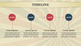 Free Retro Style Background Presentation for Google Slides and PowerPoint