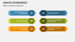Health Economics PowerPoint and Google Slides Template - PPT Slides