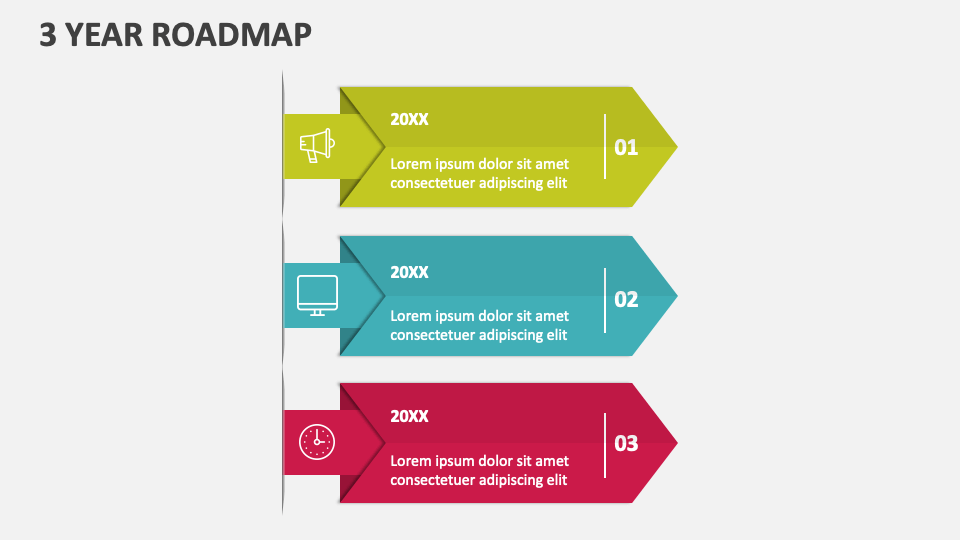 3 Year Roadmap PowerPoint and Google Slides Template - PPT Slides