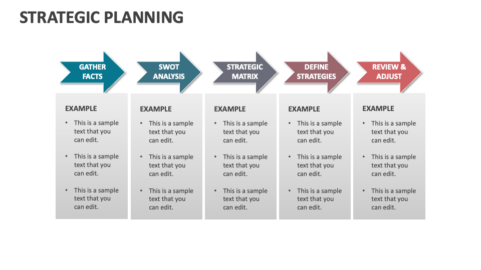 Strategic Planning Template for PowerPoint and Google Slides - PPT Slides