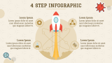 Free Science for Middle School Presentation Theme for Google Slides and ...