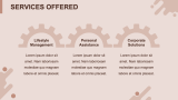 Concierge Service Business Plan PowerPoint and Google Slides Template ...