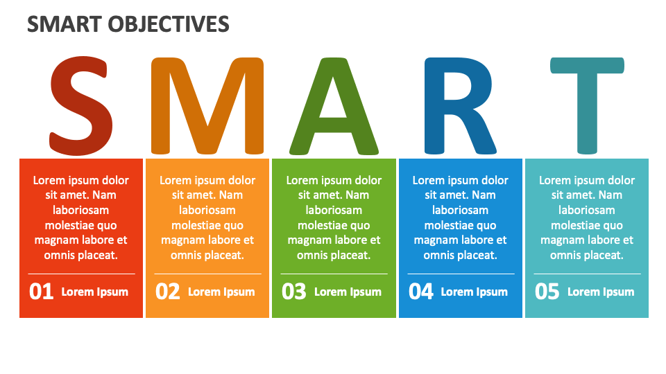 SMART Objectives Template for PowerPoint and Google Slides - PPT Slides