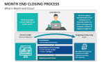 Month End Closing Process Template for PowerPoint and Google Slides ...