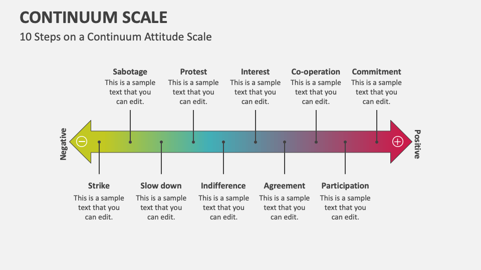 Continuum Scale PowerPoint and Google Slides Template - PPT Slides Continuum Scale PowerPoint and Google Slides Template - PPT Slides