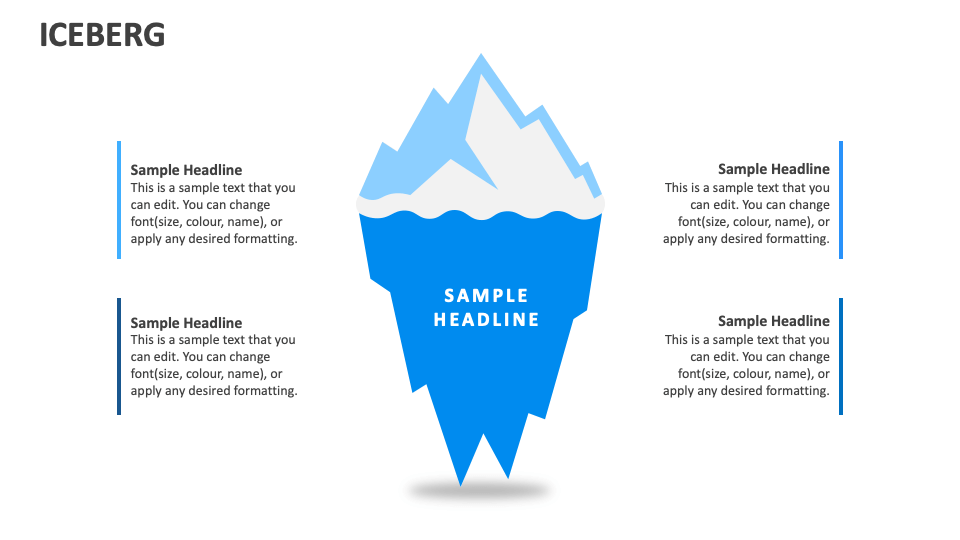 Iceberg Template for PowerPoint and Google Slides - PPT Slides