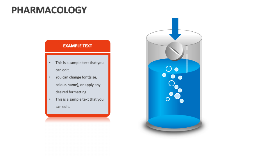 Pharmacology Template for PowerPoint and Google Slides - PPT Slides