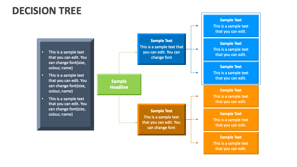 Decision Tree Template for PowerPoint and Google Slides - PPT Slides