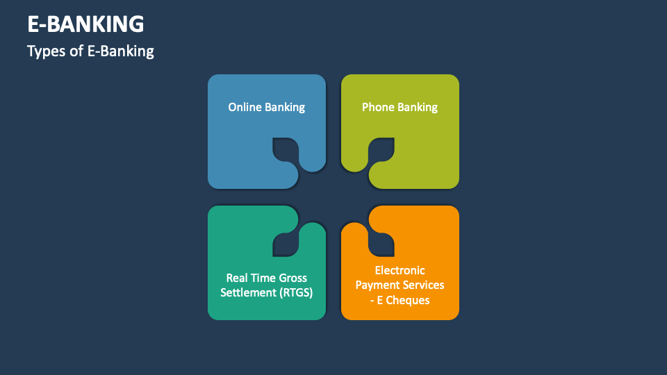 E-Banking Template for PowerPoint and Google Slides - PPT Slides