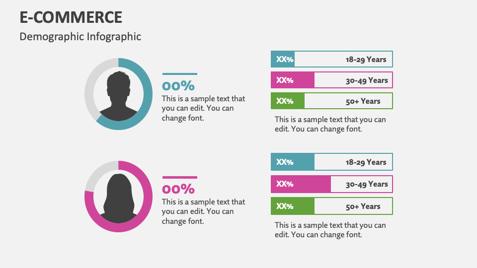 E-Commerce Theme PowerPoint and Google Slides Template - PPT Slides