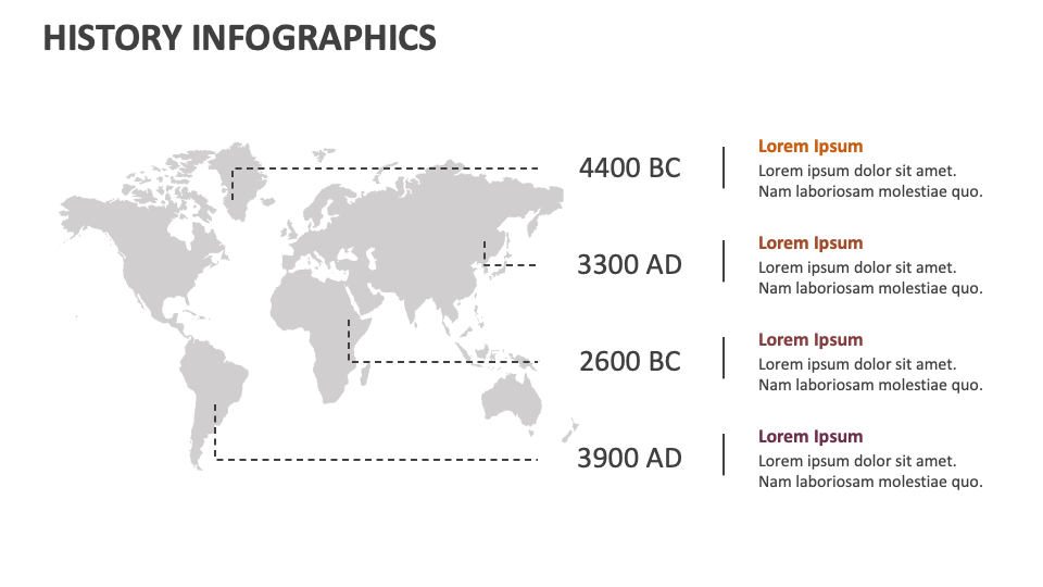 History Infographics for Google Slides and PowerPoint - PPT Slides