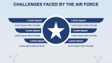 Free Air Force Theme for PowerPoint and Google Slides - PPT Slides