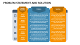 Problem Statement and Solution PowerPoint and Google Slides Template ...
