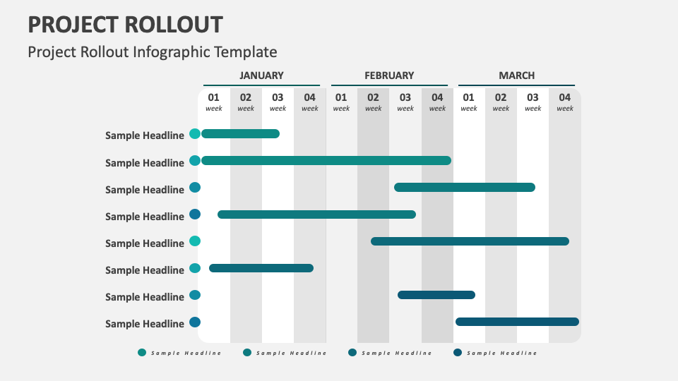 Project Rollout PowerPoint and Google Slides Template - PPT Slides