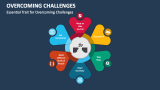 Overcoming Challenges PowerPoint and Google Slides Template - PPT Slides