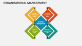 Organizational Management Template for PowerPoint and Google Slides ...