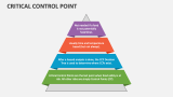 Critical Control Point PowerPoint and Google Slides Template - PPT Slides