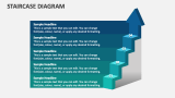 Staircase Diagram PowerPoint and Google Slides Template - PPT Slides