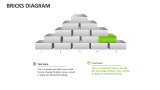 Bricks Diagram Template for PowerPoint and Google Slides - PPT Slides