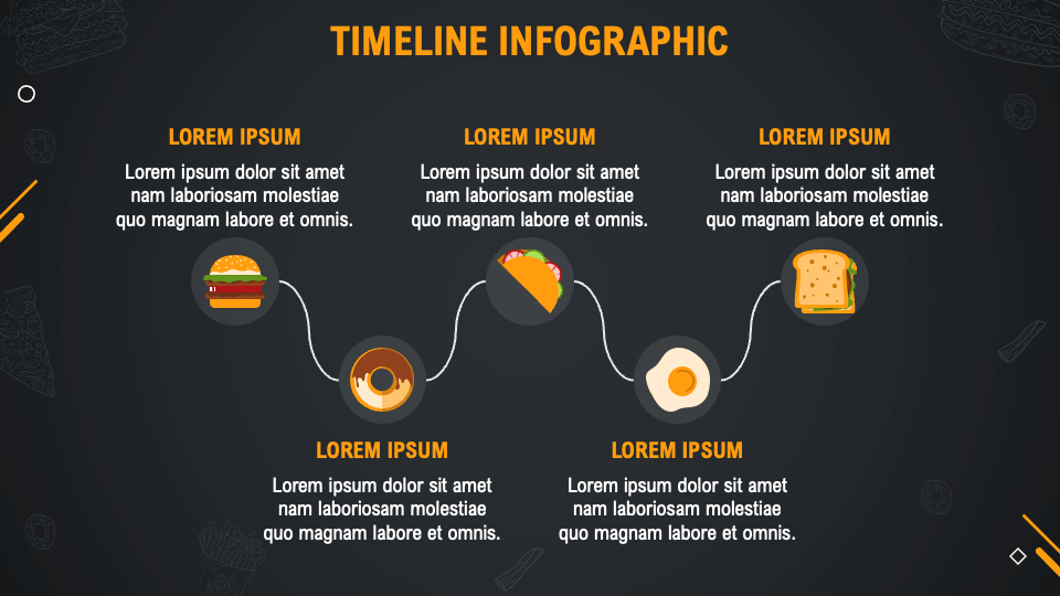 Free Fast Food Theme for Google Slides and PowerPoint