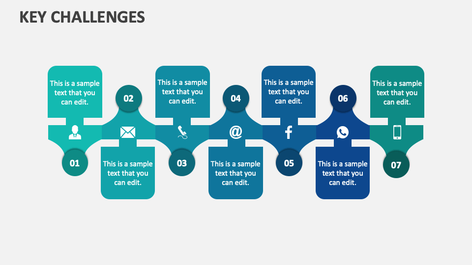 Key Challenges PowerPoint and Google Slides Template - PPT Slides Key Challenges PowerPoint and Google Slides Template - PPT Slides