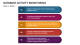 Database Activity Monitoring PowerPoint and Google Slides Template ...