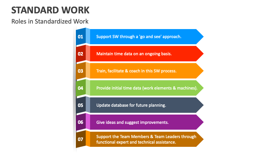 Standard Work PowerPoint and Google Slides Template - PPT Slides