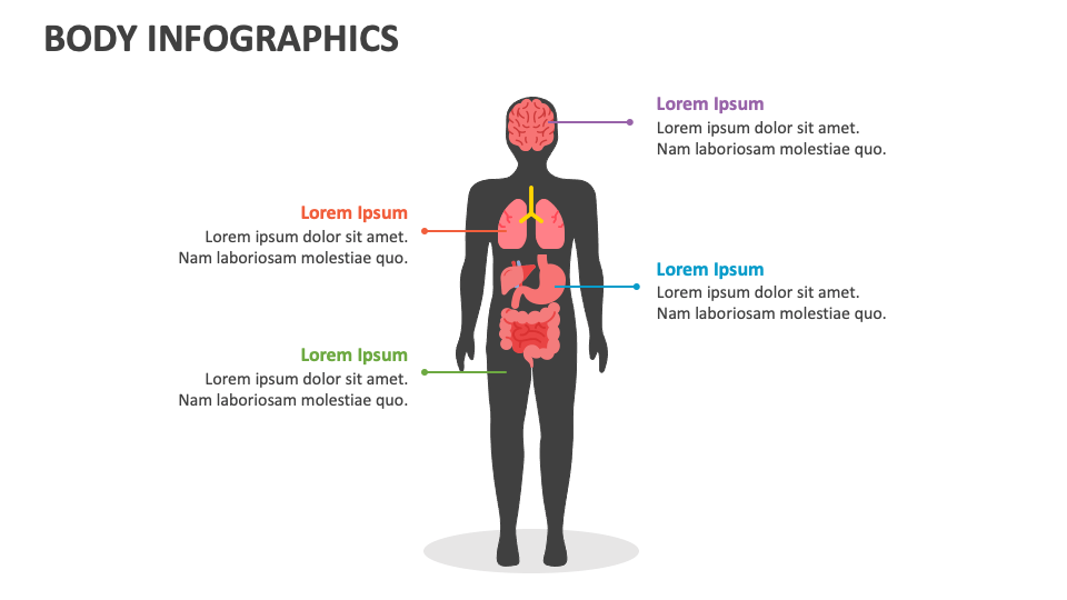 Body Infographics for Google Slides and PowerPoint - PPT Slides