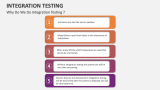 Integration Testing Template for PowerPoint and Google Slides - PPT Slides