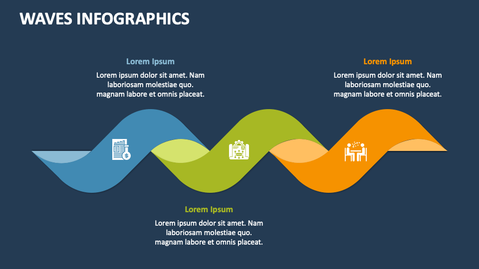 Waves Infographics for Google Slides and PowerPoint - PPT Slides