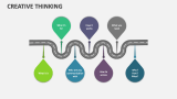 Creative Thinking Template for PowerPoint and Google Slides - PPT Slides