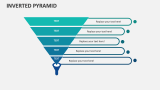 Inverted Pyramid Template for PowerPoint and Google Slides - PPT Slides