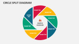 Circle Split Diagram for PowerPoint and Google Slides - PPT Slides