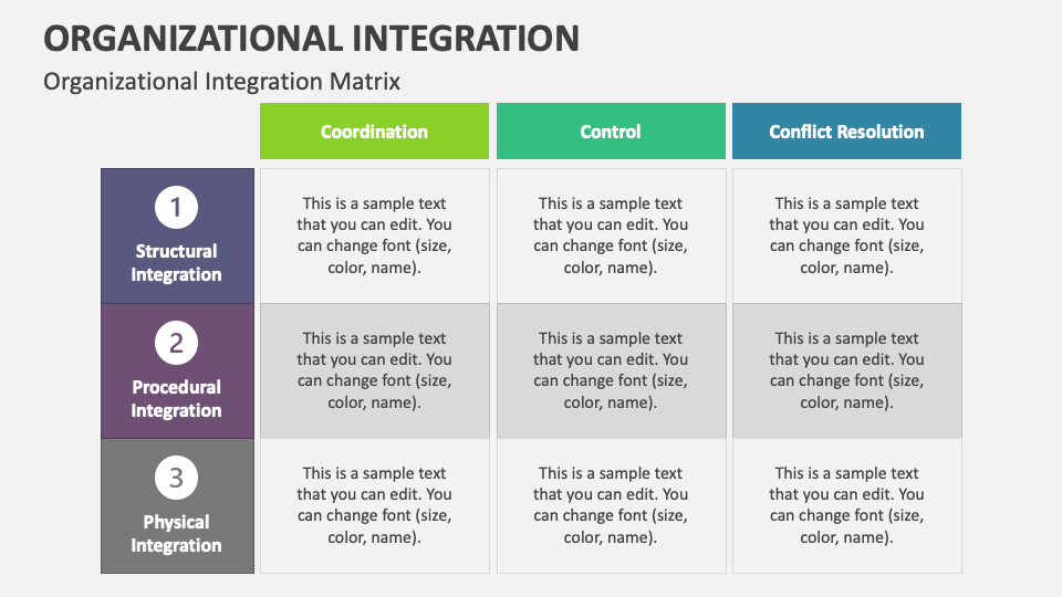 Organizational Integration PowerPoint and Google Slides Template - PPT ...
