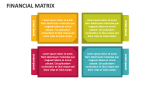 Financial Matrix Template for PowerPoint and Google Slides - PPT Slides