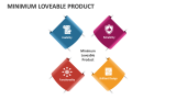 Minimum Loveable Product PowerPoint and Google Slides Template - PPT Slides