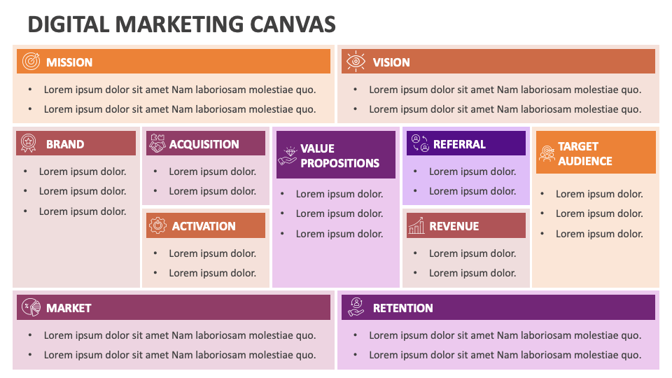 Digital Marketing Canvas Template for Google Slides and PowerPoint ...