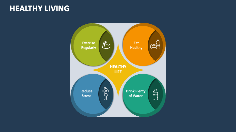 Healthy Living Template for PowerPoint and Google Slides - PPT Slides