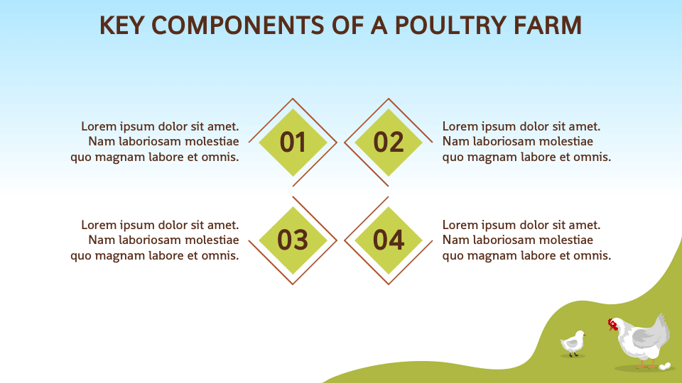Poultry Farm Presentation Theme for PowerPoint and Google Slides - PPT ...