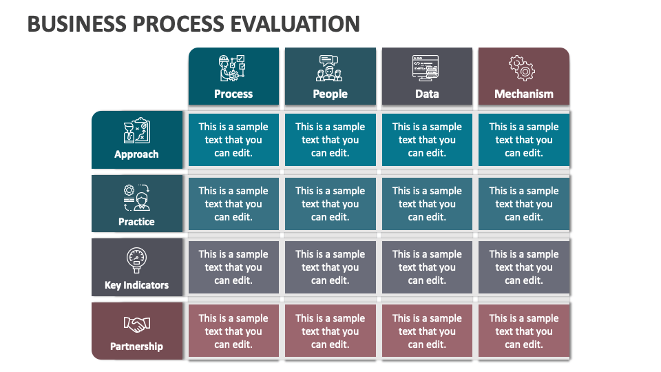 Business Process Evaluation PowerPoint and Google Slides Template - PPT Slides