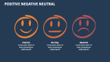 Positive Negative Neutral PowerPoint and Google Slides Template - PPT ...