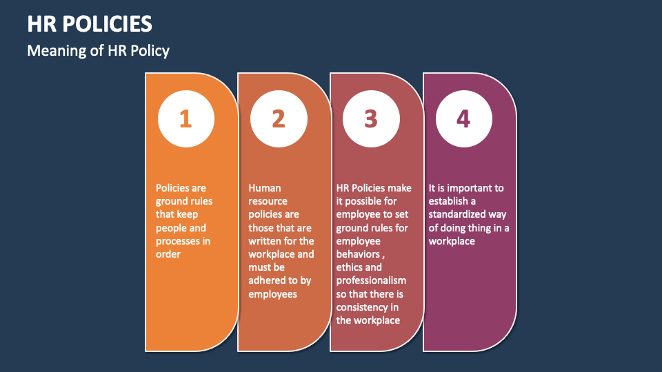 HR Policies Template for PowerPoint and Google Slides - PPT Slides