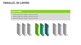 Parallel 3D Layers Template for PowerPoint and Google Slides - PPT Slides