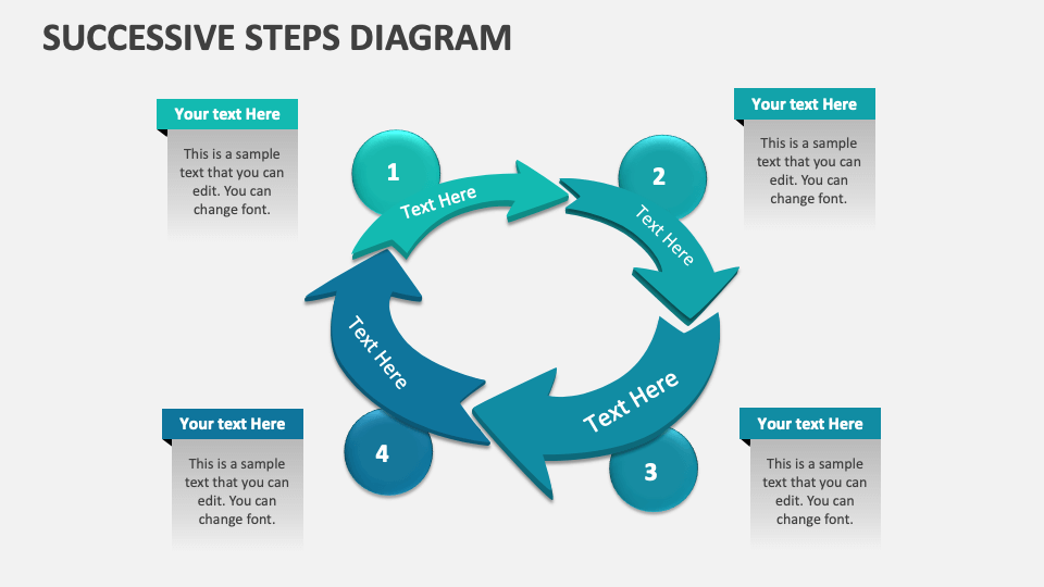 Successive Steps Diagram Template for PowerPoint and Google Slides - PPT Slides