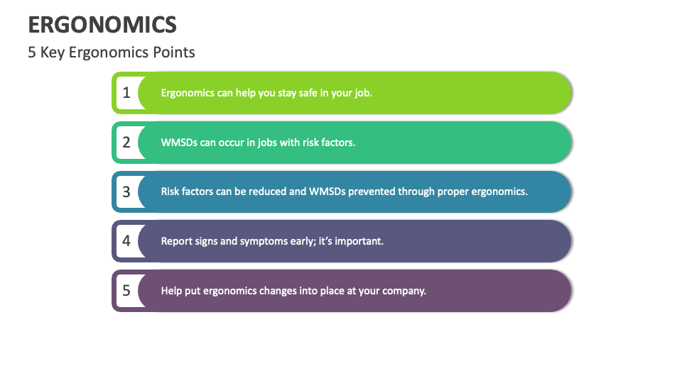 Ergonomics Template for PowerPoint and Google Slides - PPT Slides