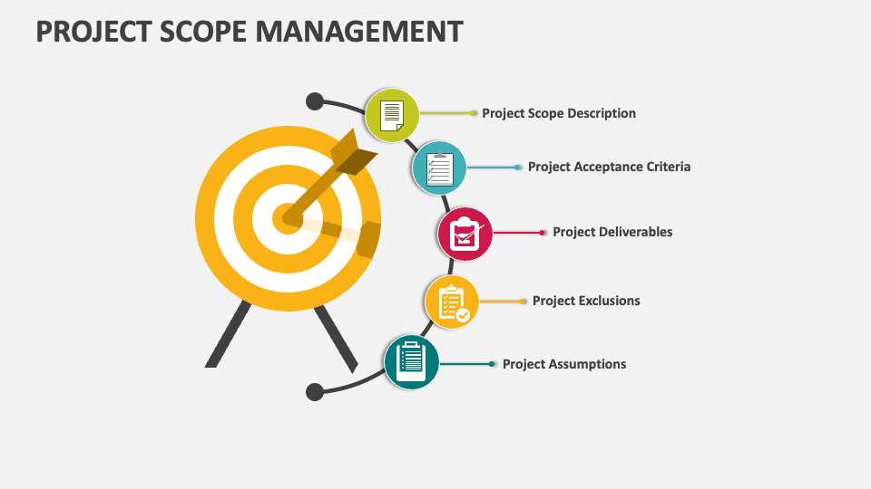 Project Scope Management Template for PowerPoint and Google Slides - PPT Slides